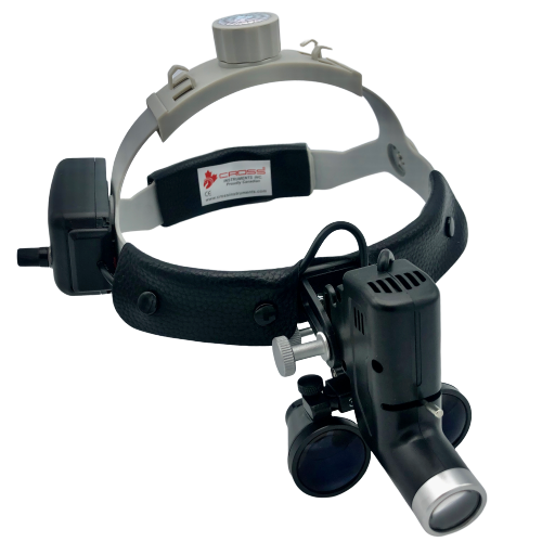 Headlights and Loops